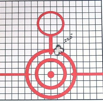 223 AI | Predator Masters