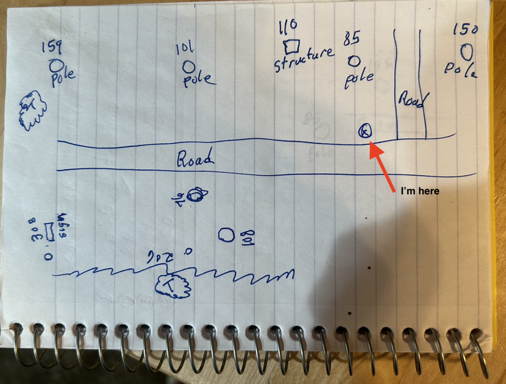 Rangefinder rifle mounting solutions | Predator Masters
